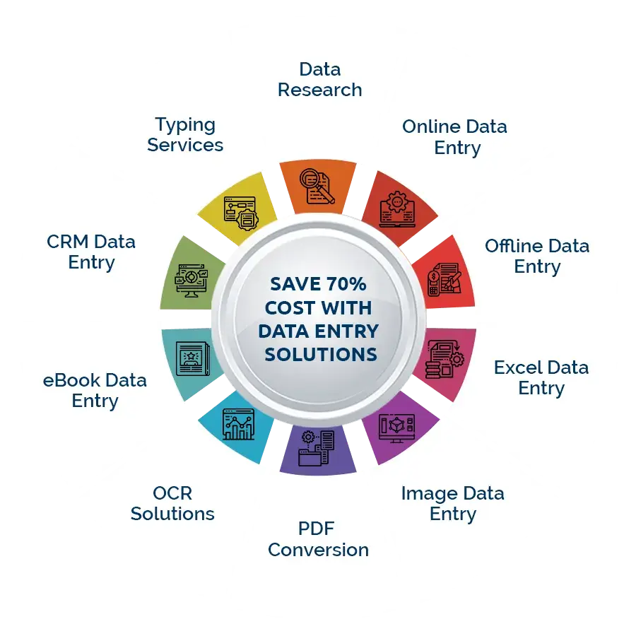 Database Management - Integritas Technologies Resource